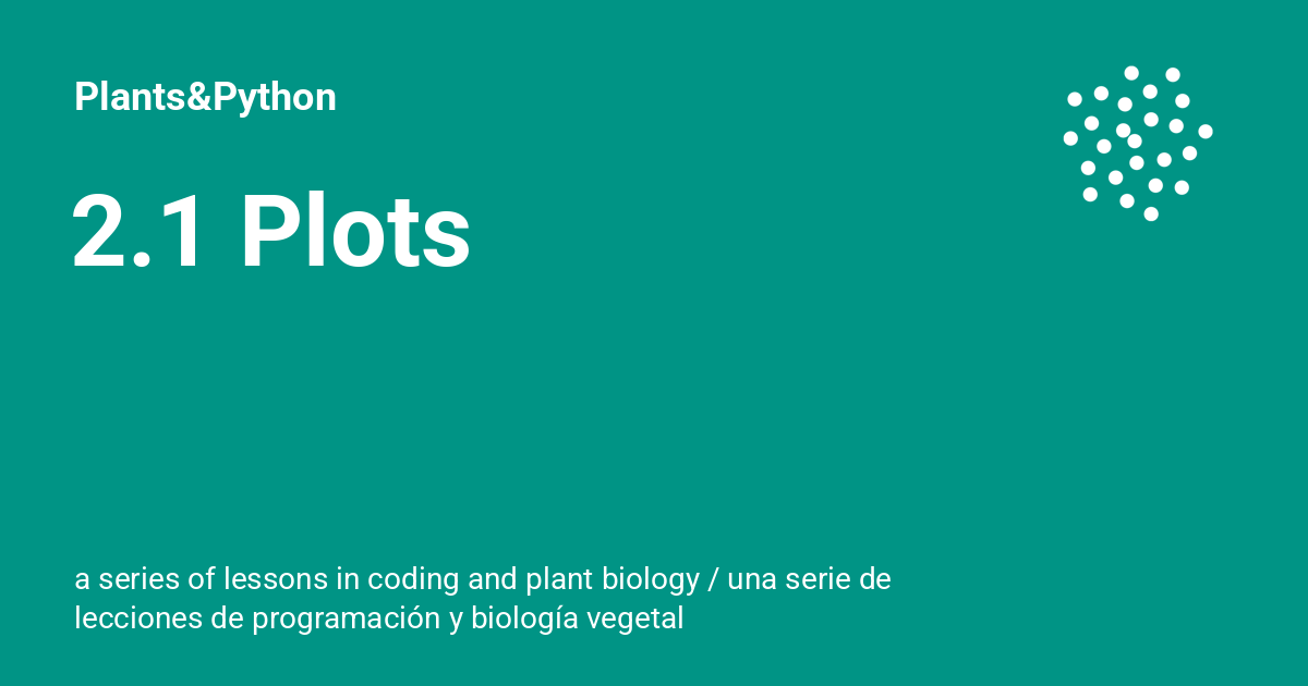 2.1 Plots - Plants&Python